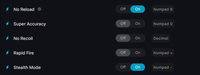 STALKER 2: Heart of Chornobyl Cheats and Trainer for Steam - Page 5 ...